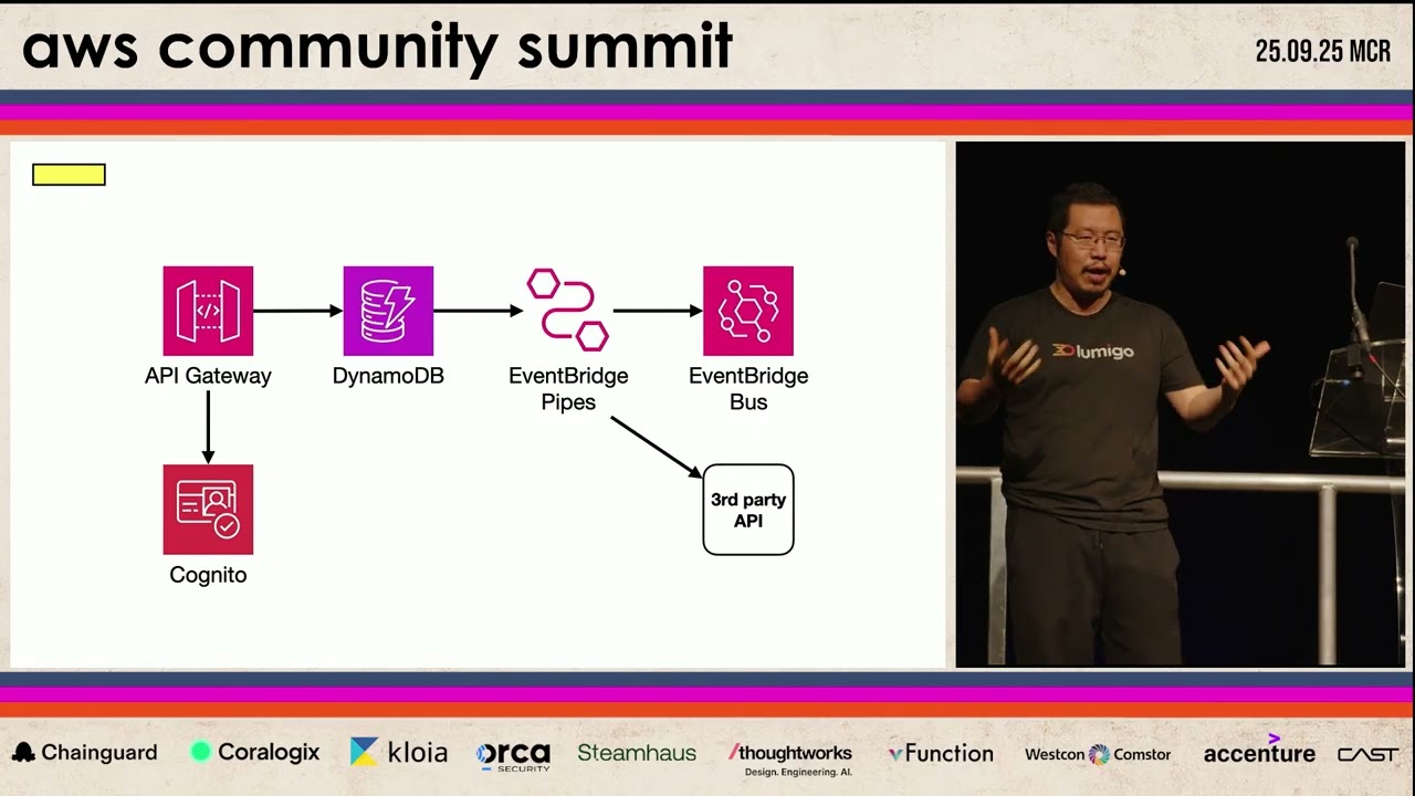 Patterns for efficient serverless development | Yan Cui