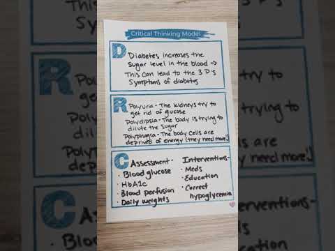How to CRITICALLY THINK better in nursing school (using the DRC Critical Thinking Model)