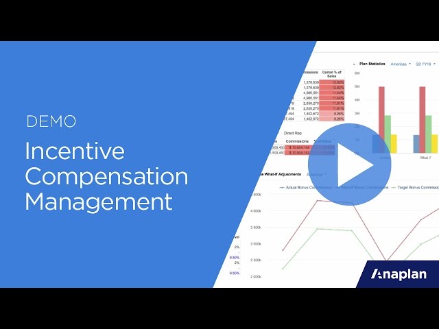 Anaplan Pricing, Features & Reviews 2022 - Free Demo