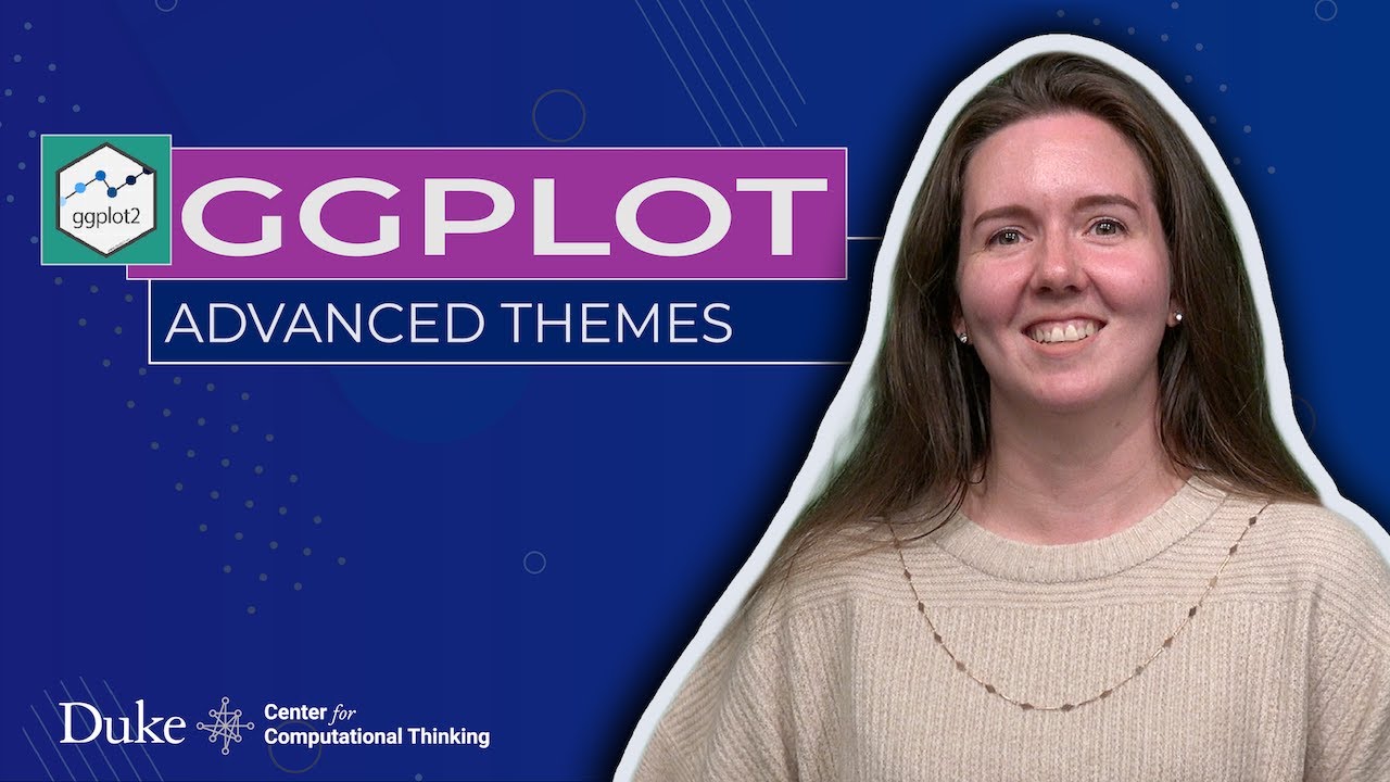 Working with Advanced Themes Using ggplot in R