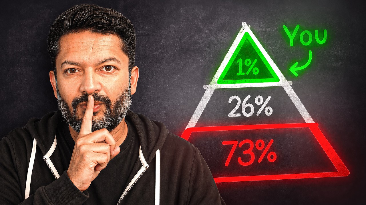 The 48-Hour Validation Playbook (Real Case Study)