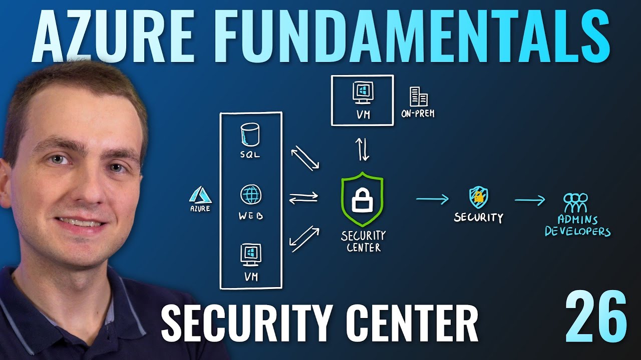AZ-900 Episode 26 | Azure Security Center
