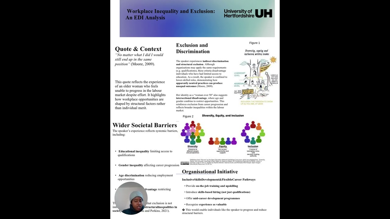 Poster Assignment 2 pdf video