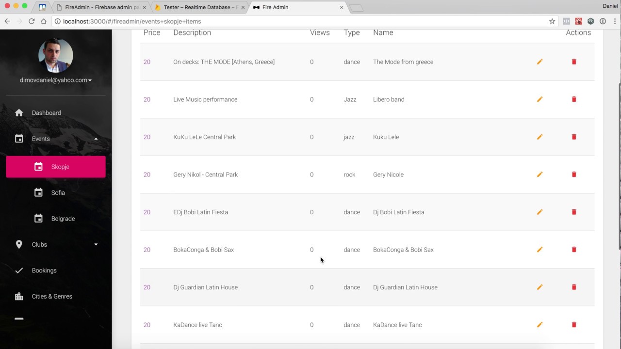 FireAdmin   Step 6   Create   Firebase admin console