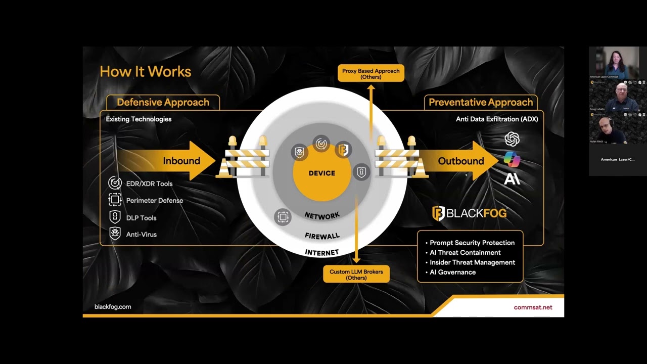 BlackFog ADX Vision
