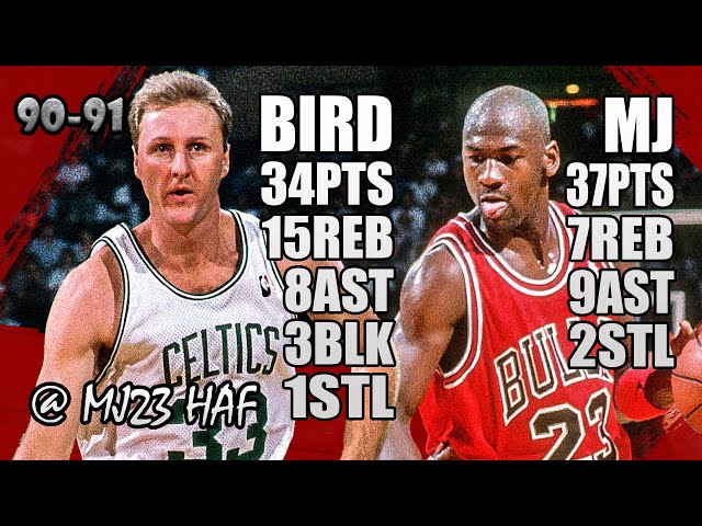 Top 5 rivals of Michael Jordan across his NBA career