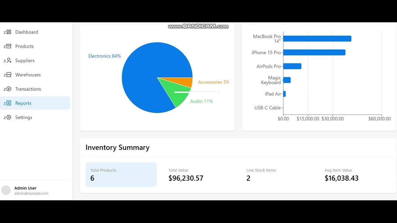 Inventory Management System Full Stack Application Development Project.