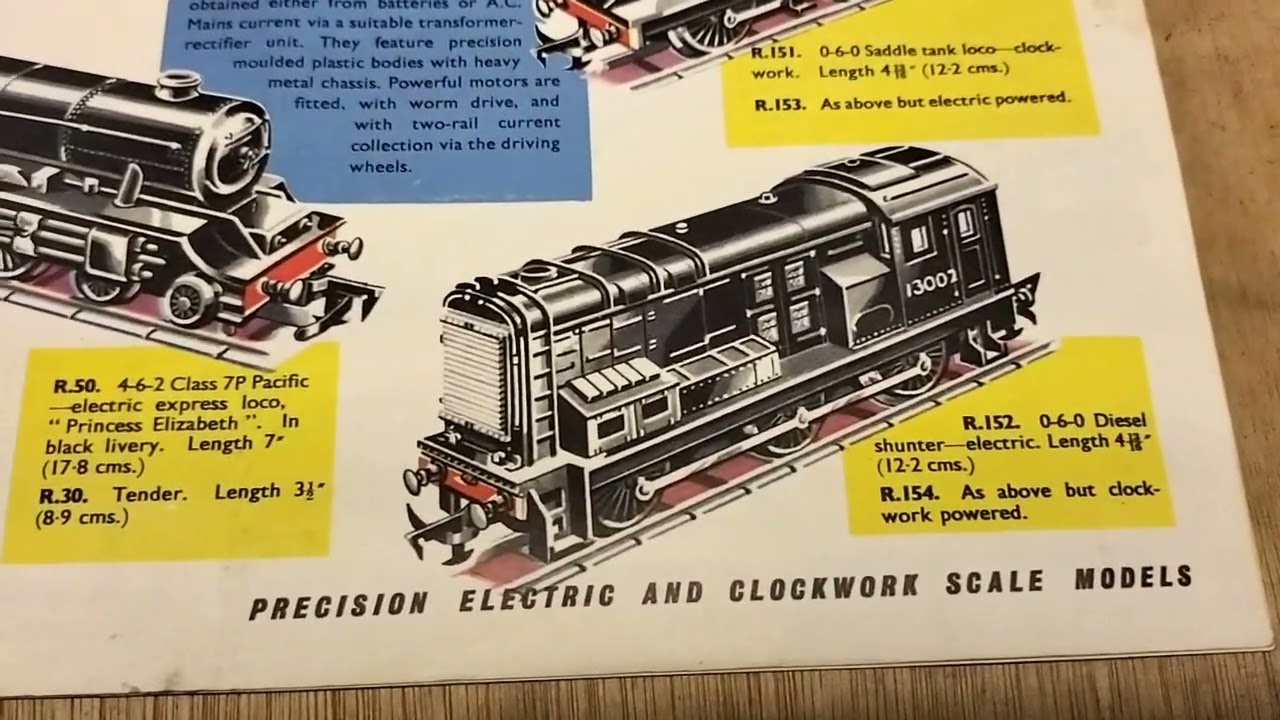 Tri-ang 1956 catalogue