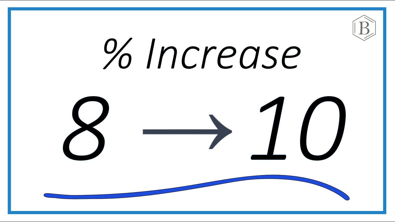 Find the Percent Increase from 8 to 10 (and Decrease from 10 to 8)