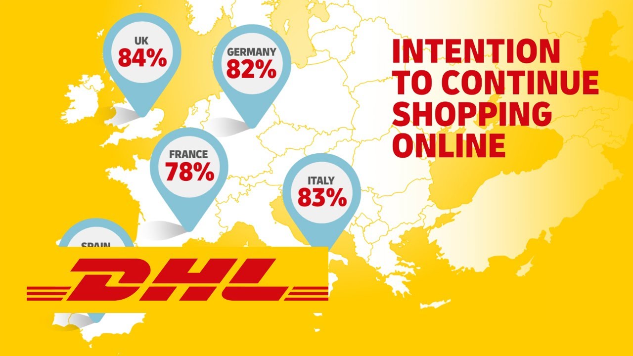 DHL E commerce Trends