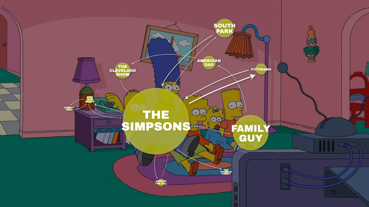 It All Started with the Simpsons – A Computationally Generated Compilation of References