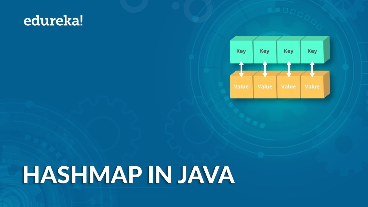 HashMap in Java | How HashMap Works | Java HashMap Tutorial | Edureka