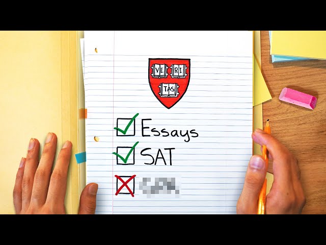 A Comprehensive Guide to the College Application Process: From Start to ...