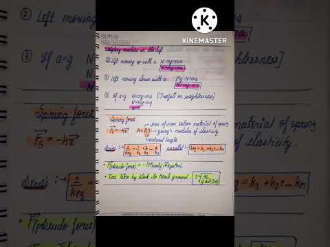 all formula of chapter newtons laws of motion,class 11