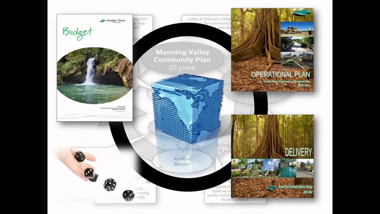 Budgeting and forecasting - CFO Academy Video 1