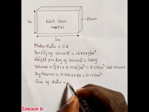 How to do material estimate for plastering in building