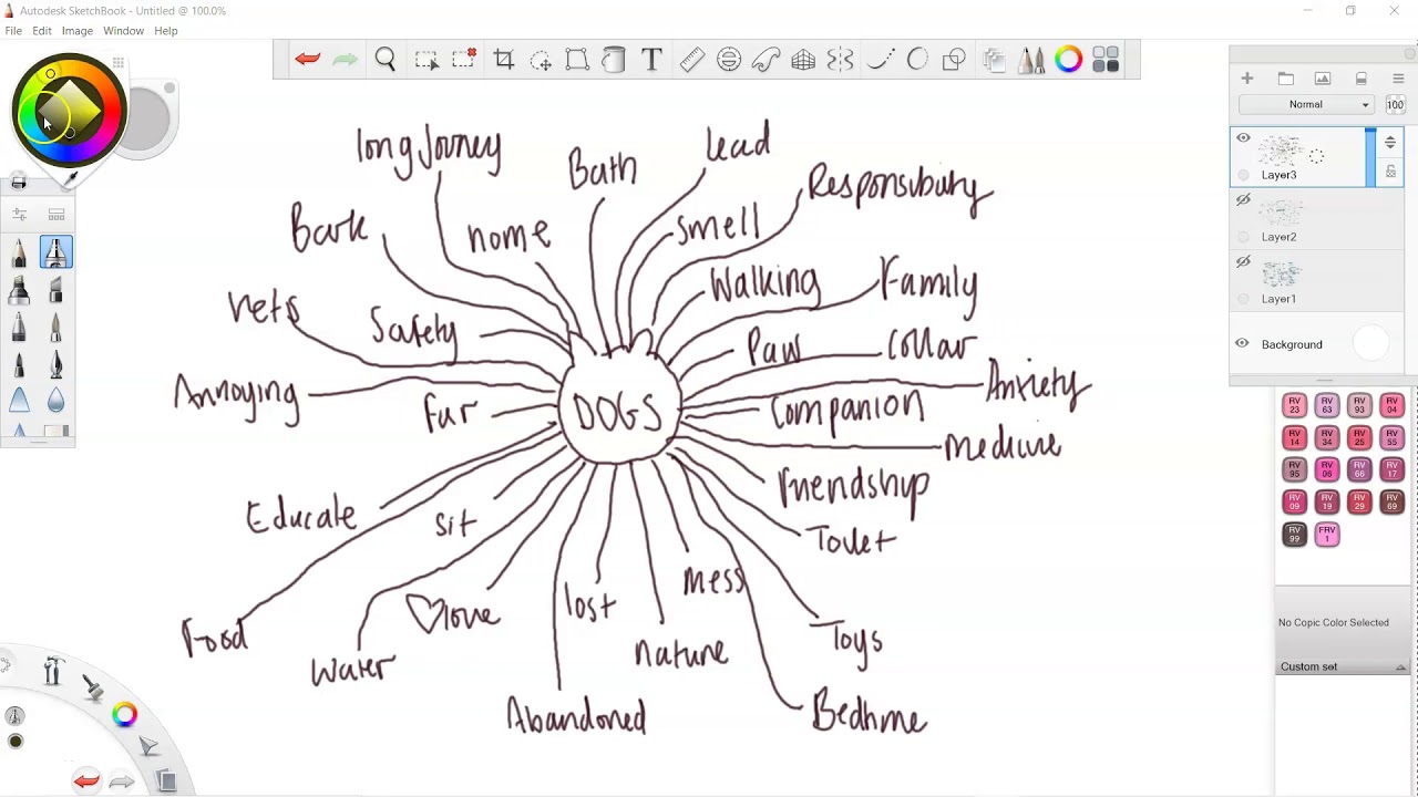 Lesson 3 analysing a context