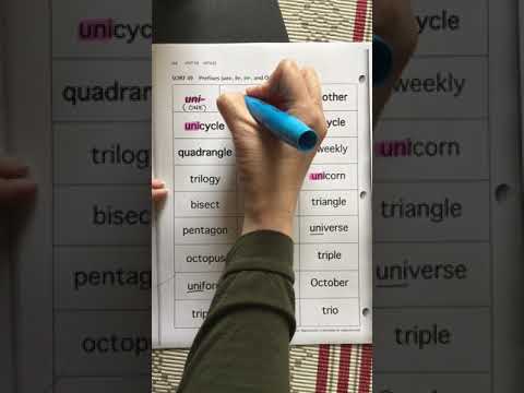 Julia L Explains the Prefixes uni-, bi-, tri-, quad-, pent- and oct-