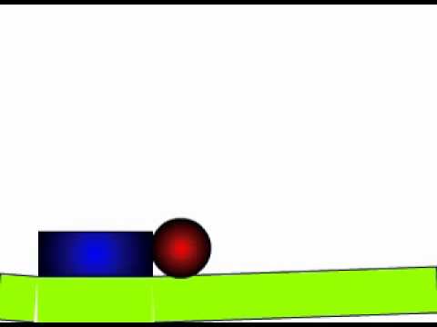 Heavy, Light and Elastic Object Animations | kannnwells