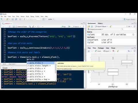 R Learning – Tutorial 28 – Data Visualisation – Working with chart axes – Hutsons-hacks