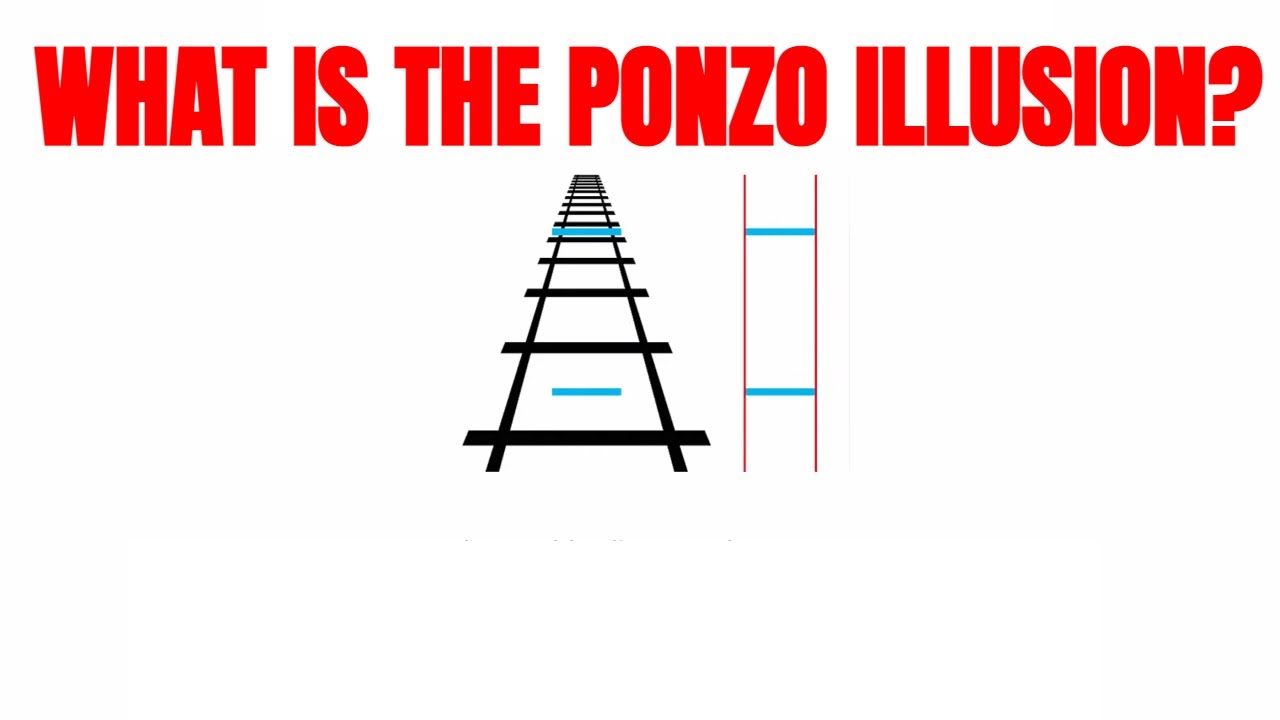 What is The Ponzo illusion?