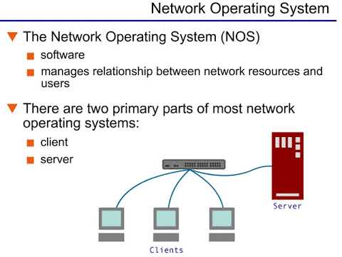 Introduction to Networking - 16 : Network Operating Systems