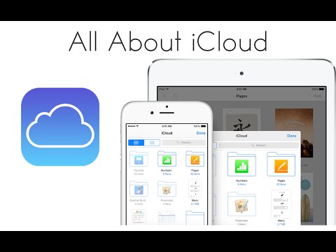 All About iCloud
