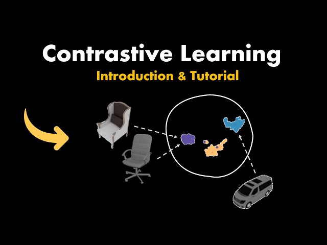 What is Contrastive Learning | Ai Basics | Ai Online Course
