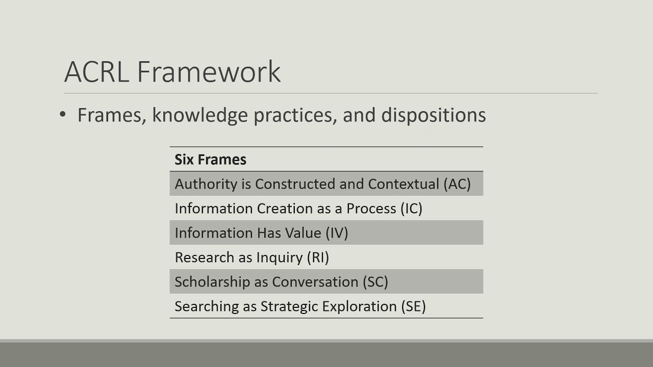 Locating Libraries in the Geospatial Education Community