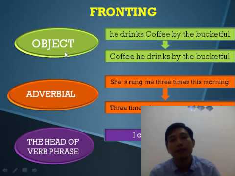 Functional Grammar Unswagati