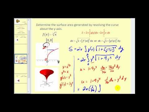 Surface Area of Revolution – Part 2 of 2 | Math Help from Arithmetic ...