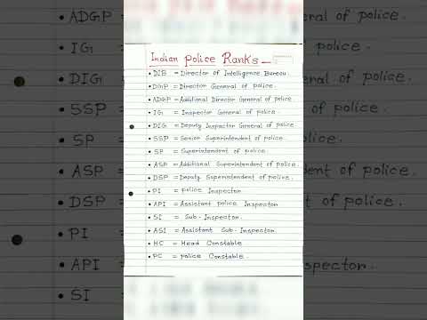 Indian Police Ranks ~ Full Forms || #shorts