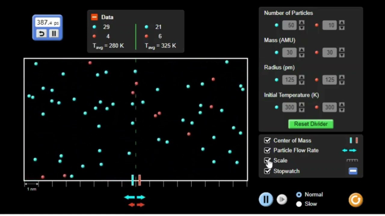 Diffusion Simulation | Science Experient | Virtual Lab Simulation