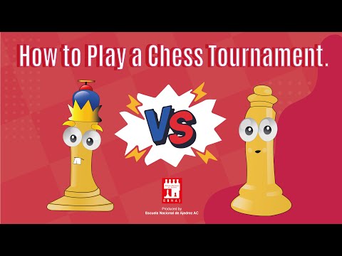 How to Play a  ChessTournament. The Rules.