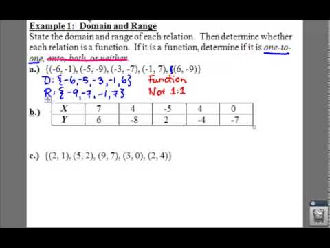 Algebra 2: 2.1 Notes: Example 1 - Domain and Range