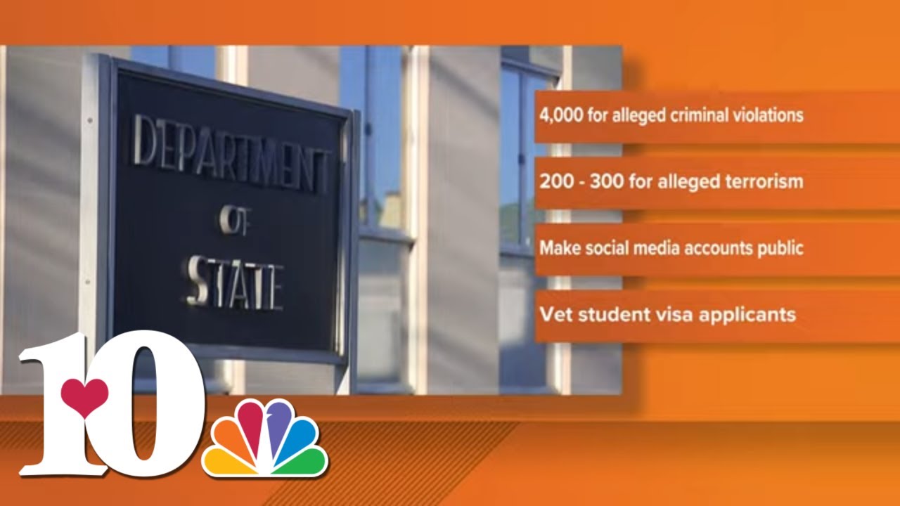 More than 6,000 student visas revoked this year by Trump Administration