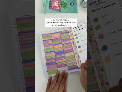 Different ways to use an annual calendar