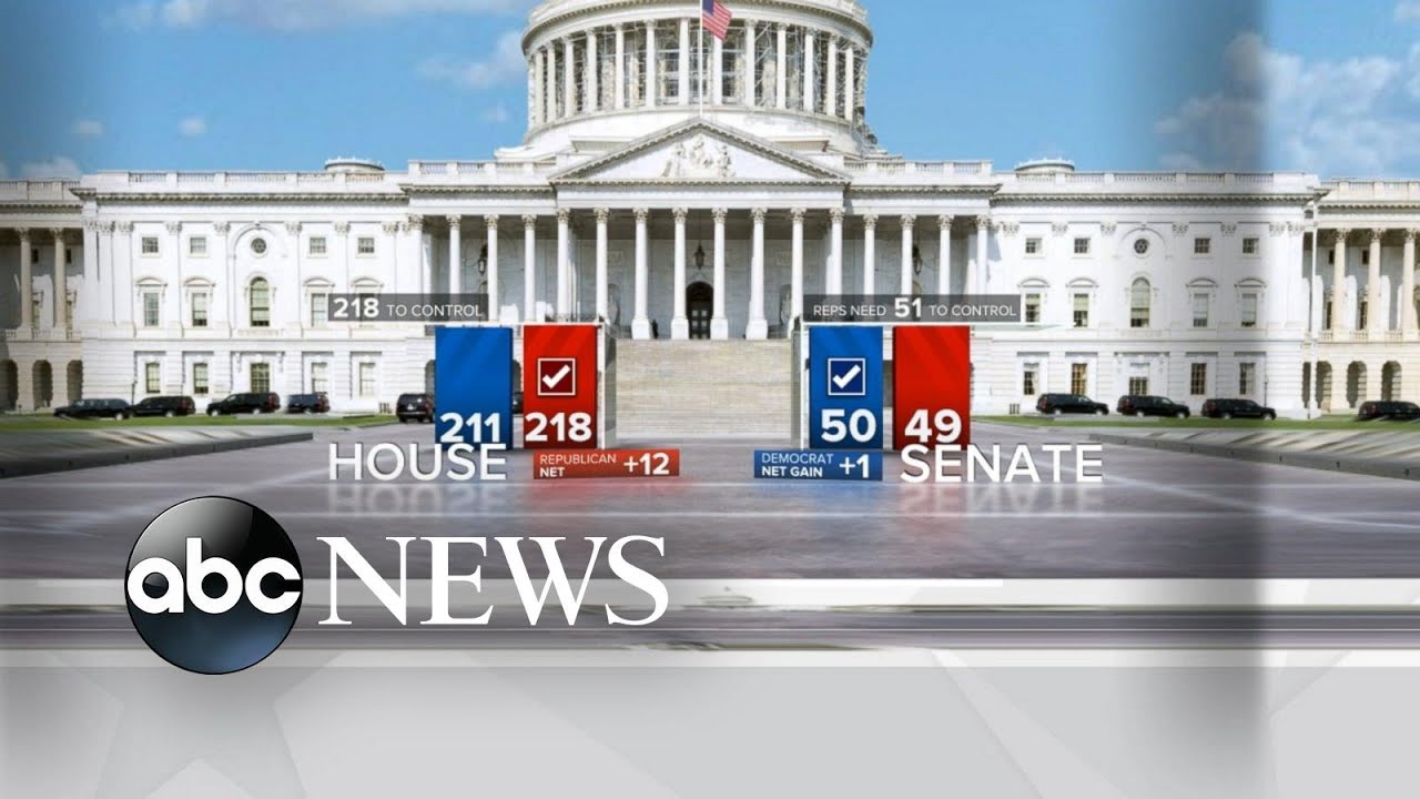 GOP projected to retake control of the House | GMA