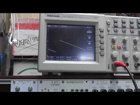 Nonlinearcircuits Valmorification CVable Function Generator | Reverb