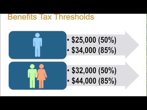 Taxes on Social Security Retirement Benefits Explained