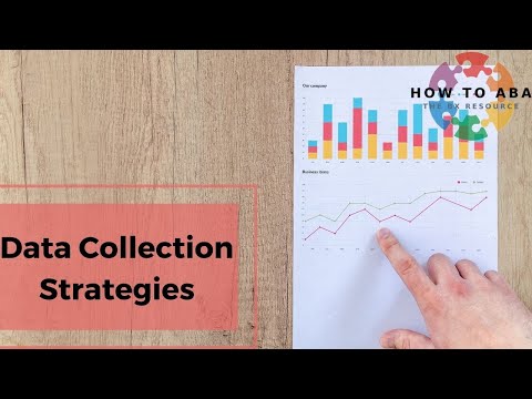 How to: Use Data Collection Strategies in ABA