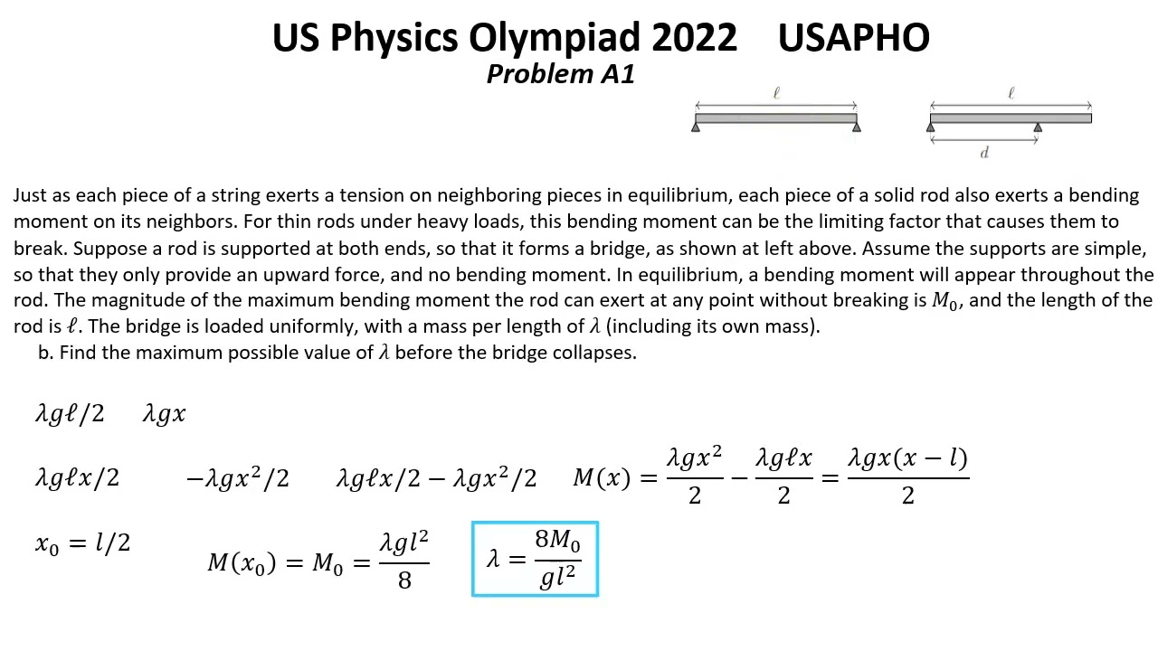 US Physics Olympiad 2022. USAPHO Final.  Solutions for problems A1-A3, B1-B3