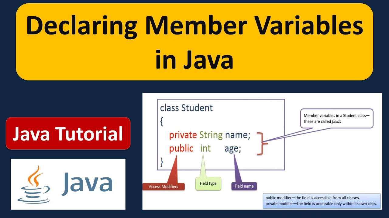 Declaring Member Variables in Java | Java Declaring Member Variables | Java Tutorial