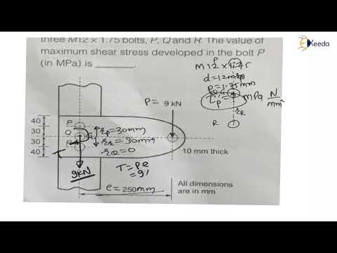 Mastering the Numerical 16: Eccentrically loaded bolted joint - Joint ...