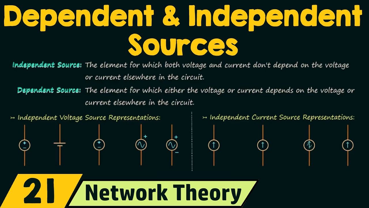 Dependent and Independent Sources