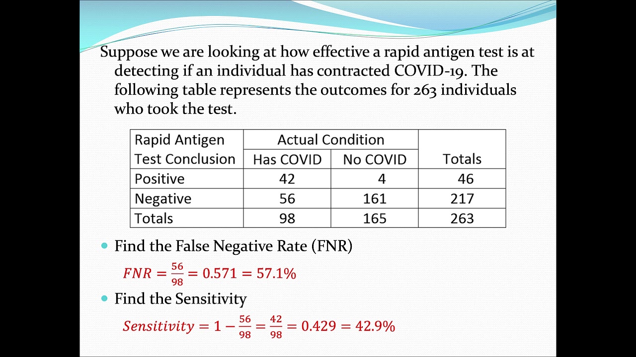 Section III. B. Discrete Probability Distributions