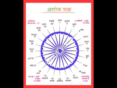 अशोक चक्र #Ashok chakra #Ashoka chakra of history #Indian flag #ashoka chakra 24 lines #short video