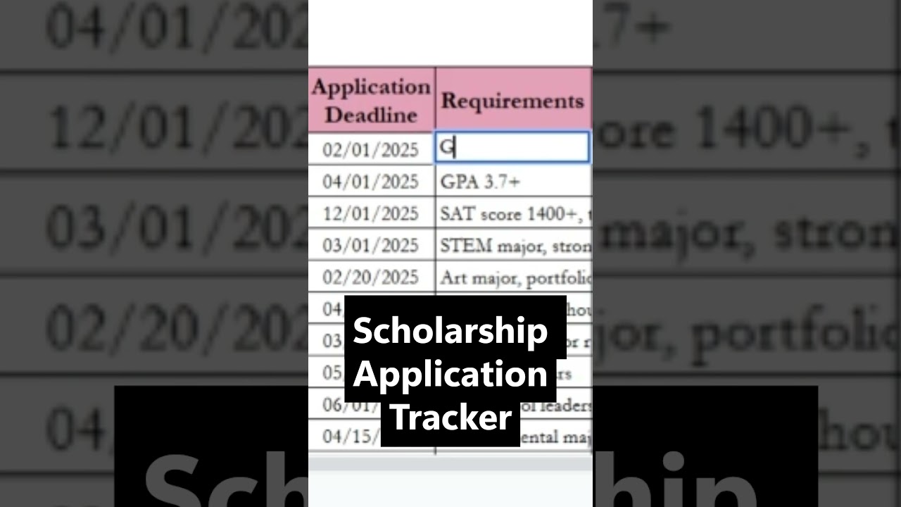College Scholarship Tracker Template Google Sheets Scholarship Application Tracker Excel Spreadsheet