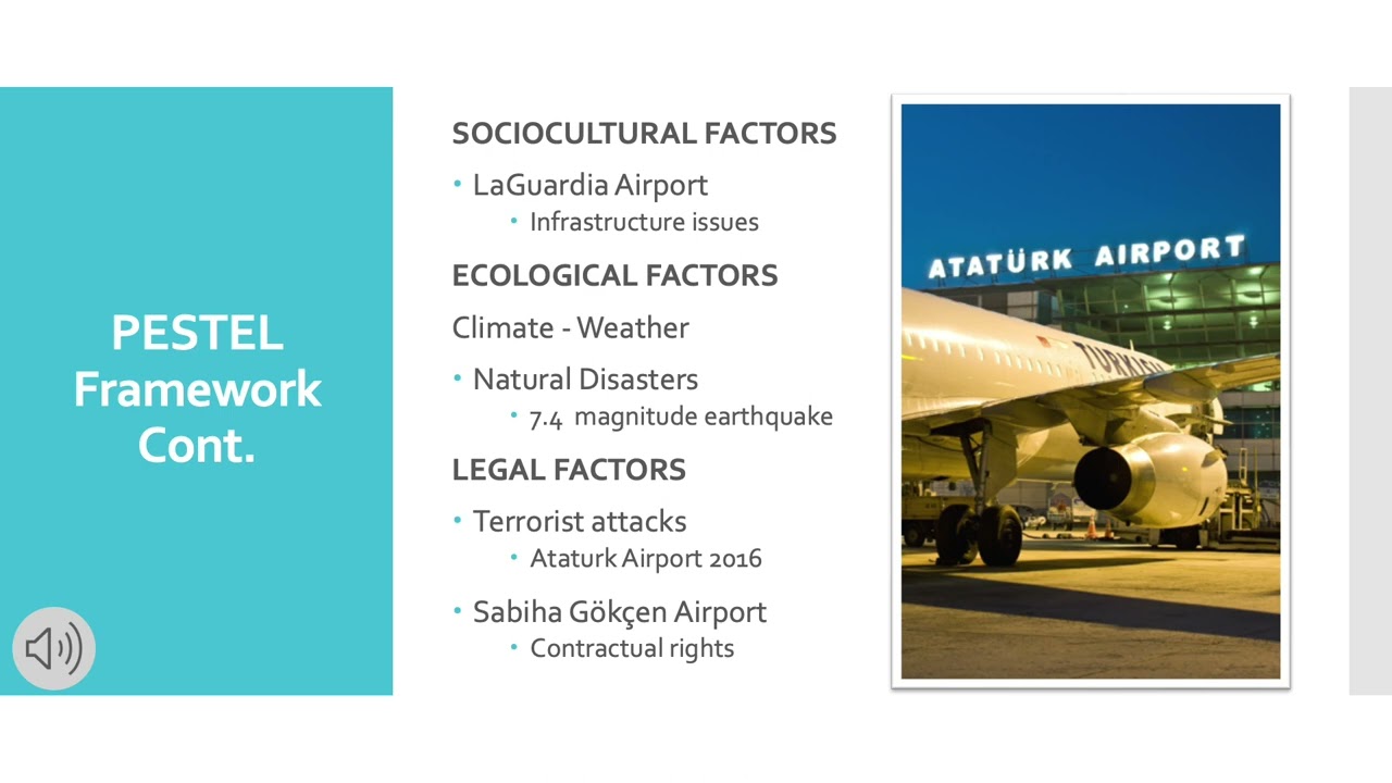 TAV Airport Presentation