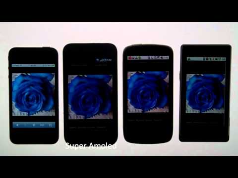 Indoor Test - Retina vs Super-Amoled Vs Amoled Vs TFT screen